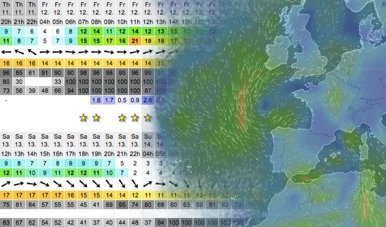 A wind and Weather Forecast Like No Other - KiteSista